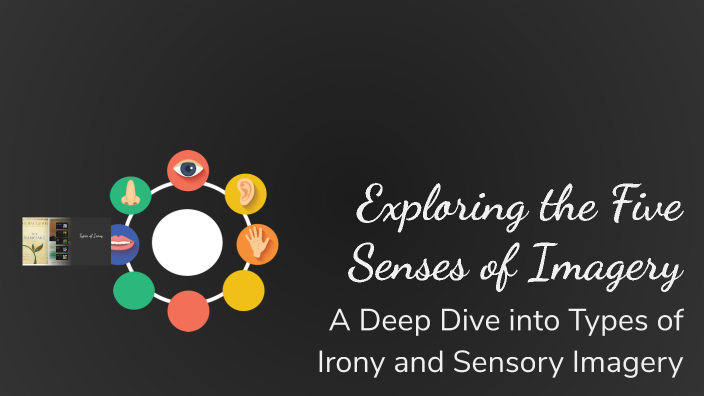 Exploring the Five Senses of Imagery by Xasanboyeva Ominabonu on Prezi