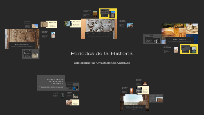 Periodos de la Historia by Nelson Alfaro magaña on Prezi