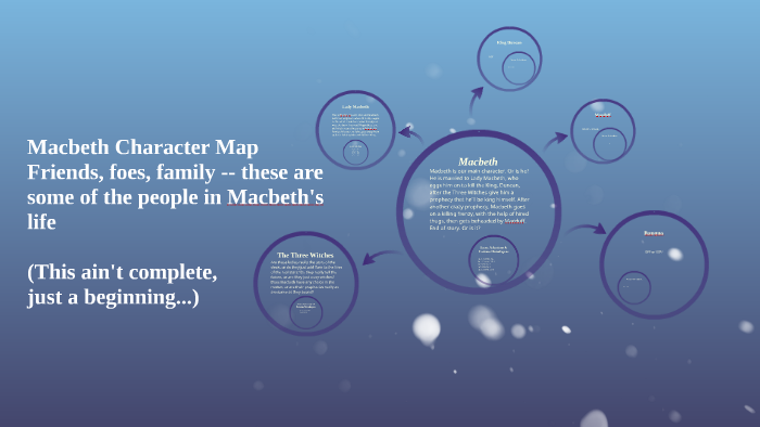 Macbeth Character Map by Peter Compitello on Prezi