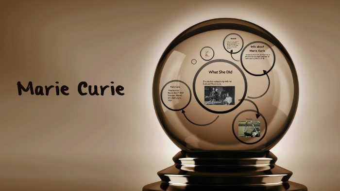 Marie Curie by Meg Eckert on Prezi