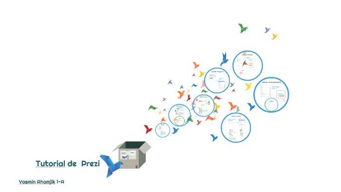 Tutorial de Prezi by Yasmín Ahamjik Lorenzo on Prezi