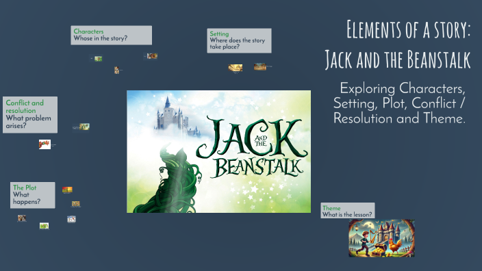 Elements of a Story: Jack and the Beanstalk by Joy Mugira on Prezi
