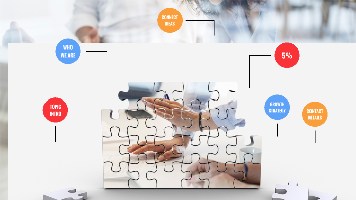Una nueva ola de avivamiento e tus finanzas by Jessica ardon on Prezi