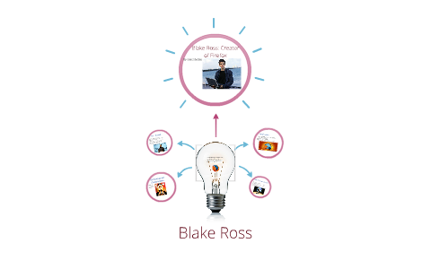 Blake Ross by Alex Sholten on Prezi