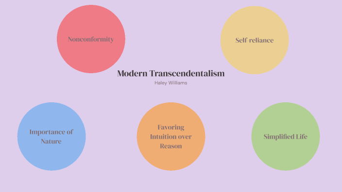 modern transcendentalism by haley williams on Prezi