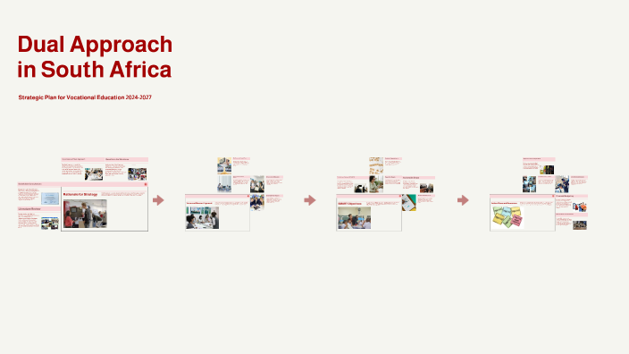 Dual Approach in South Africa by Lerato Mahlatji on Prezi