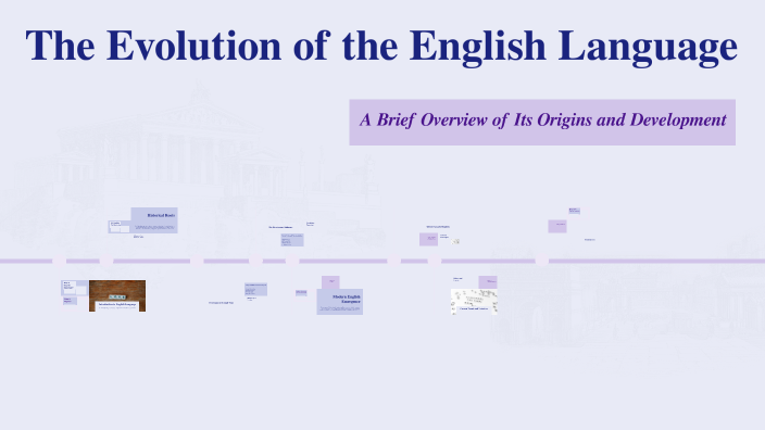 The Evolution of the English Language by Noah Klacksell on Prezi