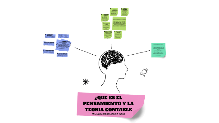 TEORIA CONTABLE by Angie Alexandra Gongora on Prezi