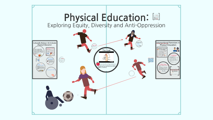 Physical Education: Equity, Diversity and Anti-Oppressive education by ...