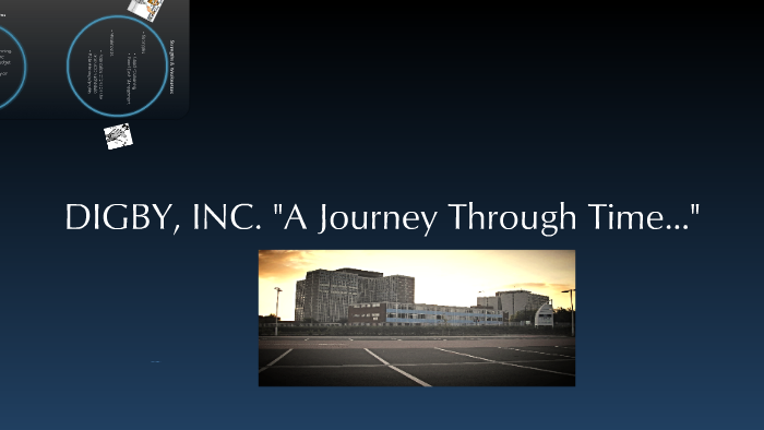 Digby Capsim Presentation by Jay Hayes on Prezi