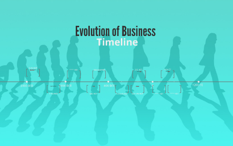 Evolution of Business Timeline by on Prezi