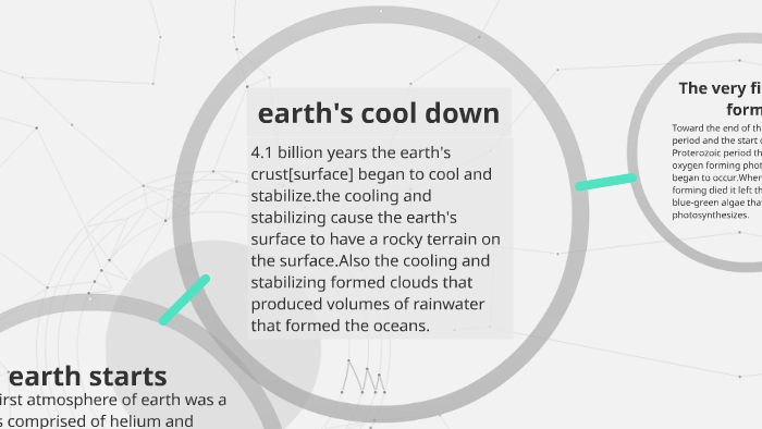 WHAT WAS THE FIRST LIFE FORM? by sherman moran on Prezi