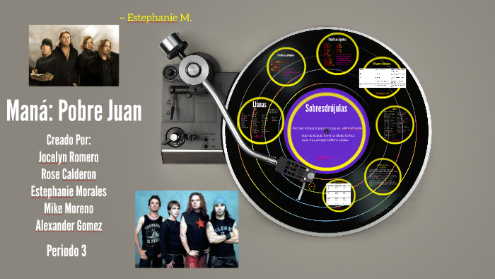 Maná: Pobre Juan by Rosemary Calderon on Prezi