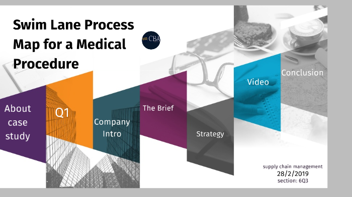 Swim Lane Process Map for a Medical Procedure by athari alshammri on Prezi