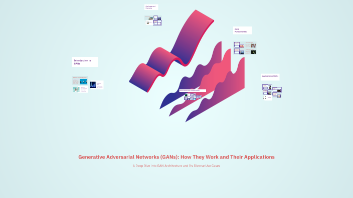 Generative Adversarial Networks (GANs): How They Work and Their ... Generative Adversarial Networks (GANs): How They Work and Their ...