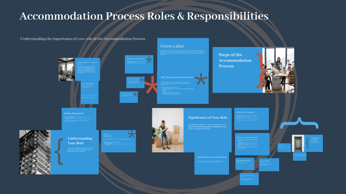 Understanding Your Role in Accommodation Process by Christin Carson ...