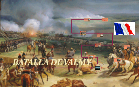 BATALLA DE VALMY by juan carlos garrido on Prezi