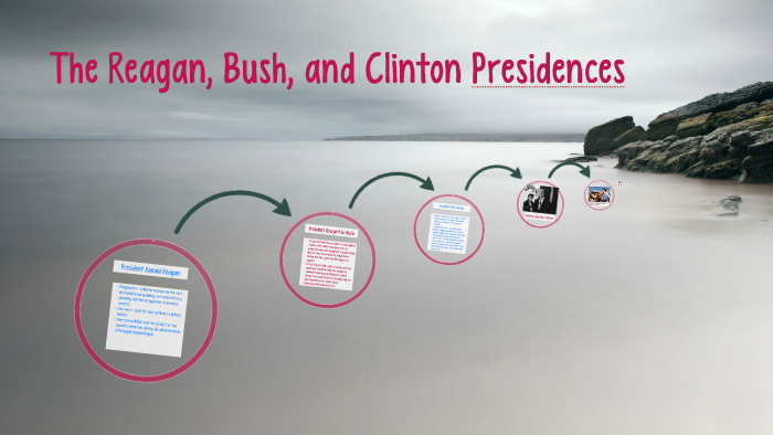 The Reagan, Bush, and Clinton Presidences by katrina payte on Prezi