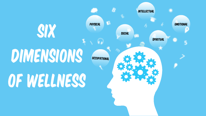 6 dimensions by Kelly Crosby on Prezi