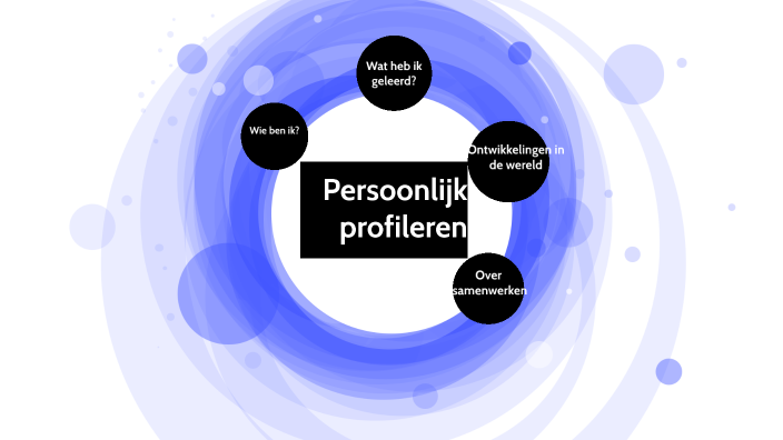 examen persoonlijk profileren by Linda Verweij on Prezi
