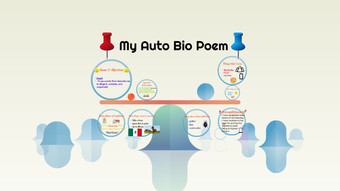 Auto Bio Poem by Daysi Martinez on Prezi