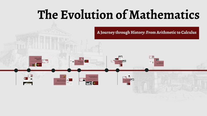 The Evolution of Mathematics by Amjad on Prezi