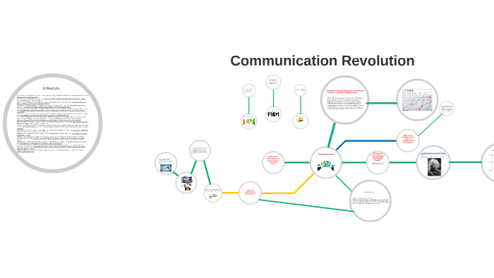 Communication Revolution by Alan Zuo