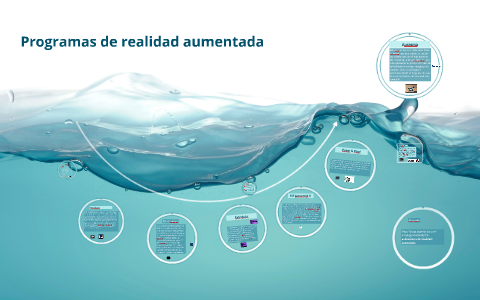 Programas de realidad aumentada by on Prezi