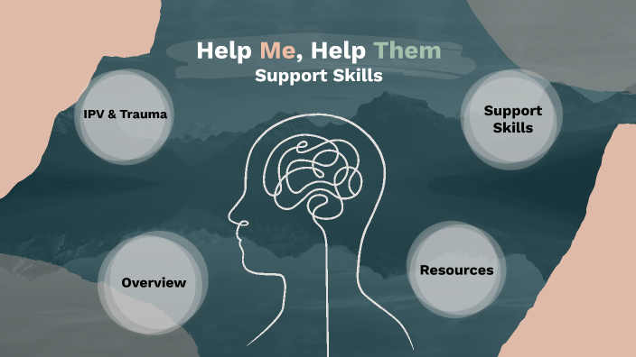 Help Me, Help Them by Alexis Rudnik on Prezi