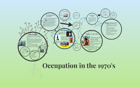 Occupation in the 1970's by Sarah Woolman on Prezi