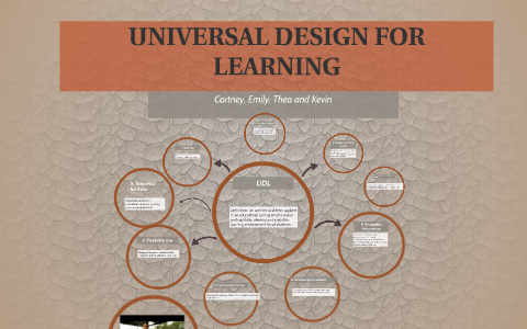 UNIVERSAL DESIGN FOR LEARNING by Cortney Butler on Prezi