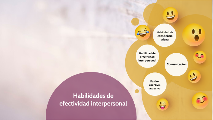 Habilidades de efectividad interpersonal by Paula Andrea Muñoz Zapata on Prezi