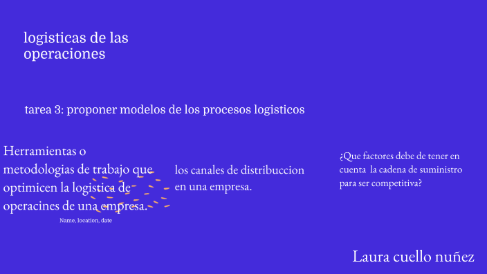 tarea 3 proponer modelos del proceso logistico by laura vanessa cuello ...