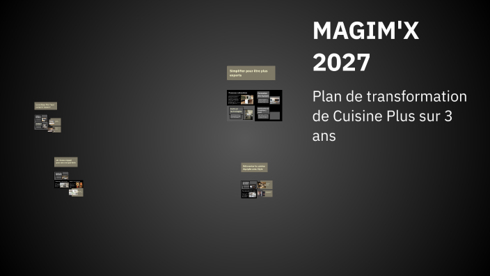MAGIM'X 2027 by antoine ecalard on Prezi