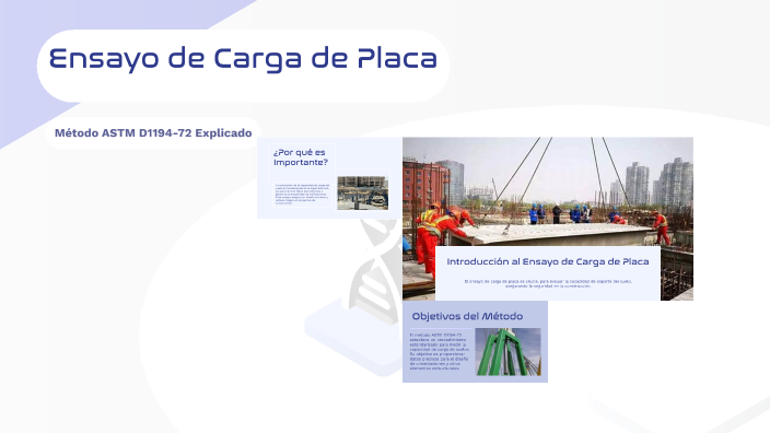 Ensayo de Carga de Placa by Leo rafael Cruz ibañez on Prezi