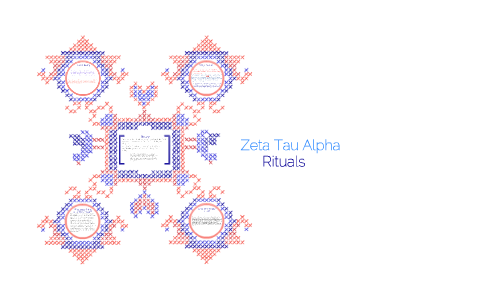 Zeta Tau Alpha by on Prezi
