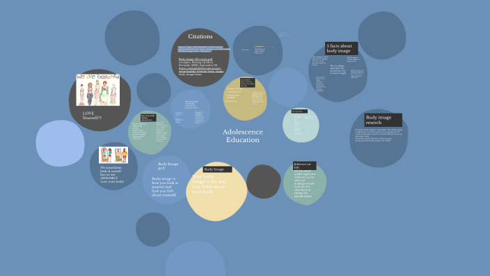 Adolescence Education by Jade Brownfield on Prezi