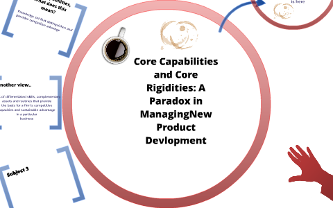 core capabilities and core rigidities by Emer O Donnell on Prezi