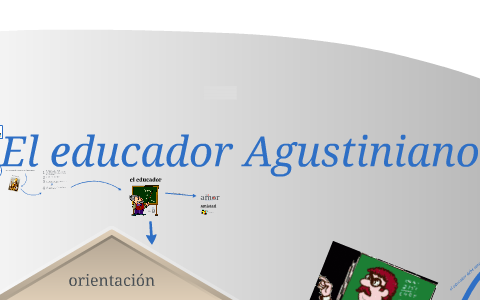 El Educador Agustiniano By Ferney Castañeda On Prezi