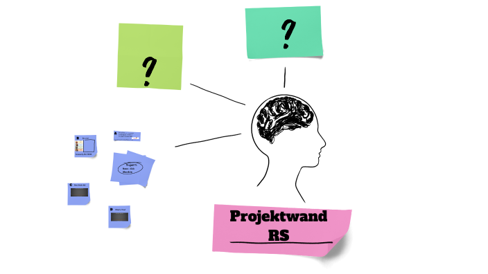 Projektwand 1 by Robin Schott on Prezi