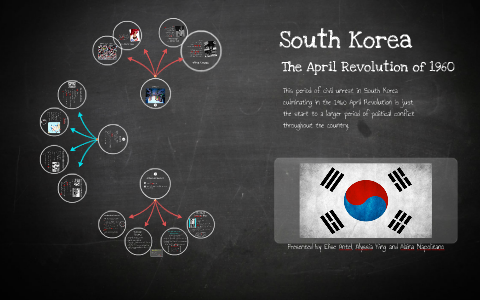 April Revolution in South Korea 1960 by Elise Marie on Prezi