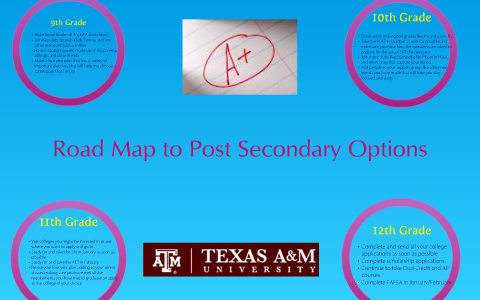 Road Map to Post Secondary Options by Jessica Bradley on Prezi