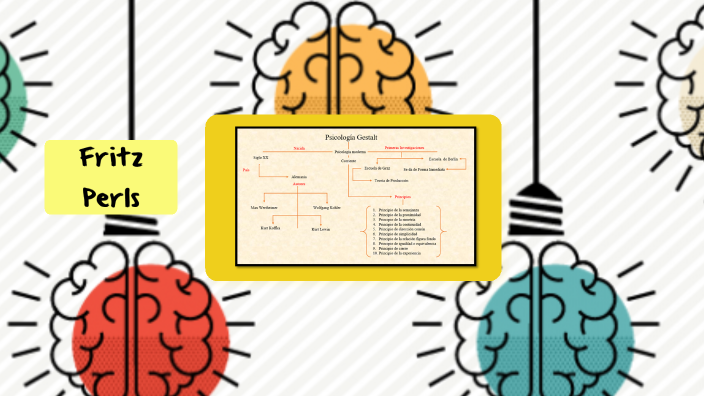 G#2: Fritz&Laura Perls (Teoria Gestalt) by Damaris Betancourth on Prezi