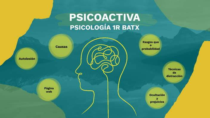 psicoactiva by Adriana Igualador on Prezi