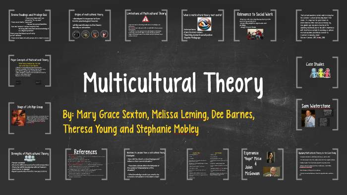 Multicultural Theory by Stephanie Mobley on Prezi
