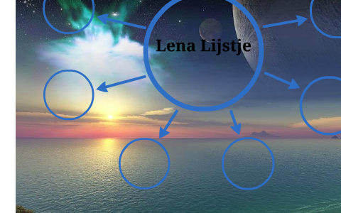 Lena Lijstje by Nikki Stam on Prezi