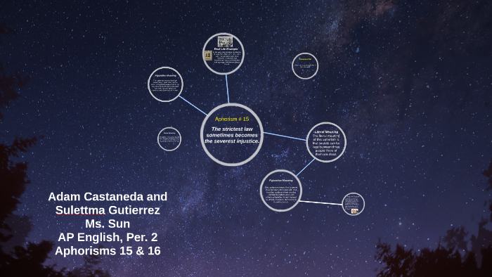 Aphorisms by Adam Castaneda on Prezi