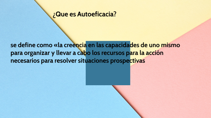 ¿Que es Autoeficacia? by Karla Rodríguez Mejía on Prezi
