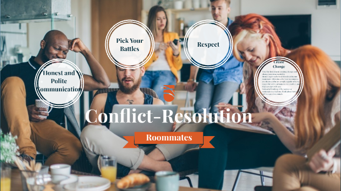 Conflict Resolution- Roomates by Olivia Adams on Prezi