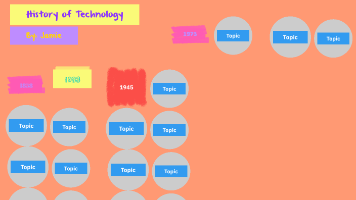 History of Technology by Jamie Maurus on Prezi